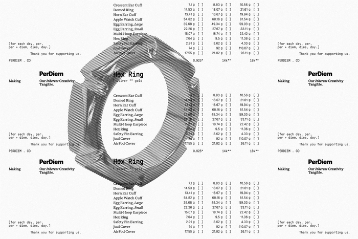 PerDiem - Fonts In Use